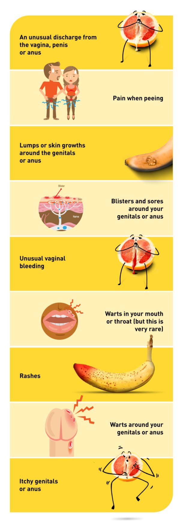Sexually Transmitted Infections
