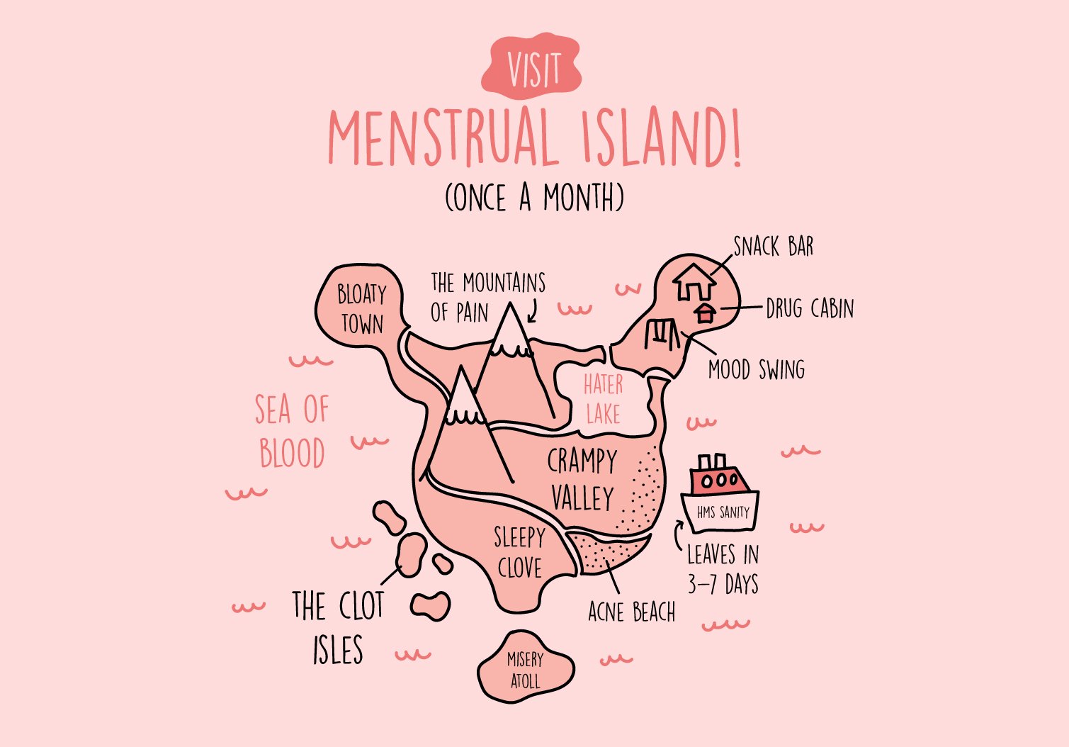 The first period and the parent's role - From the oDoc Blog