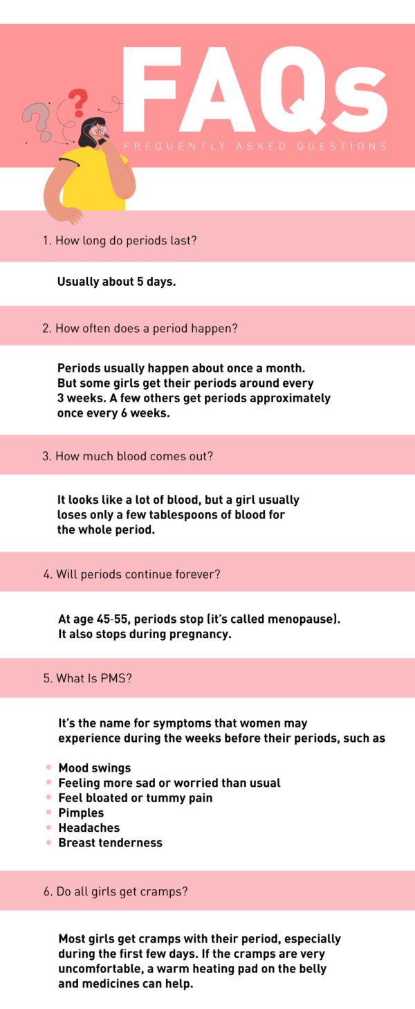 The first period and the parent's role - From the oDoc Blog