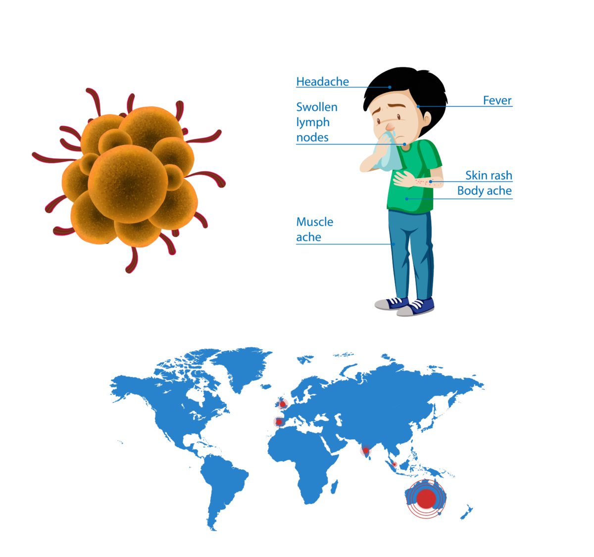 Monkeypox and all you need to know about it - From the oDoc Blog